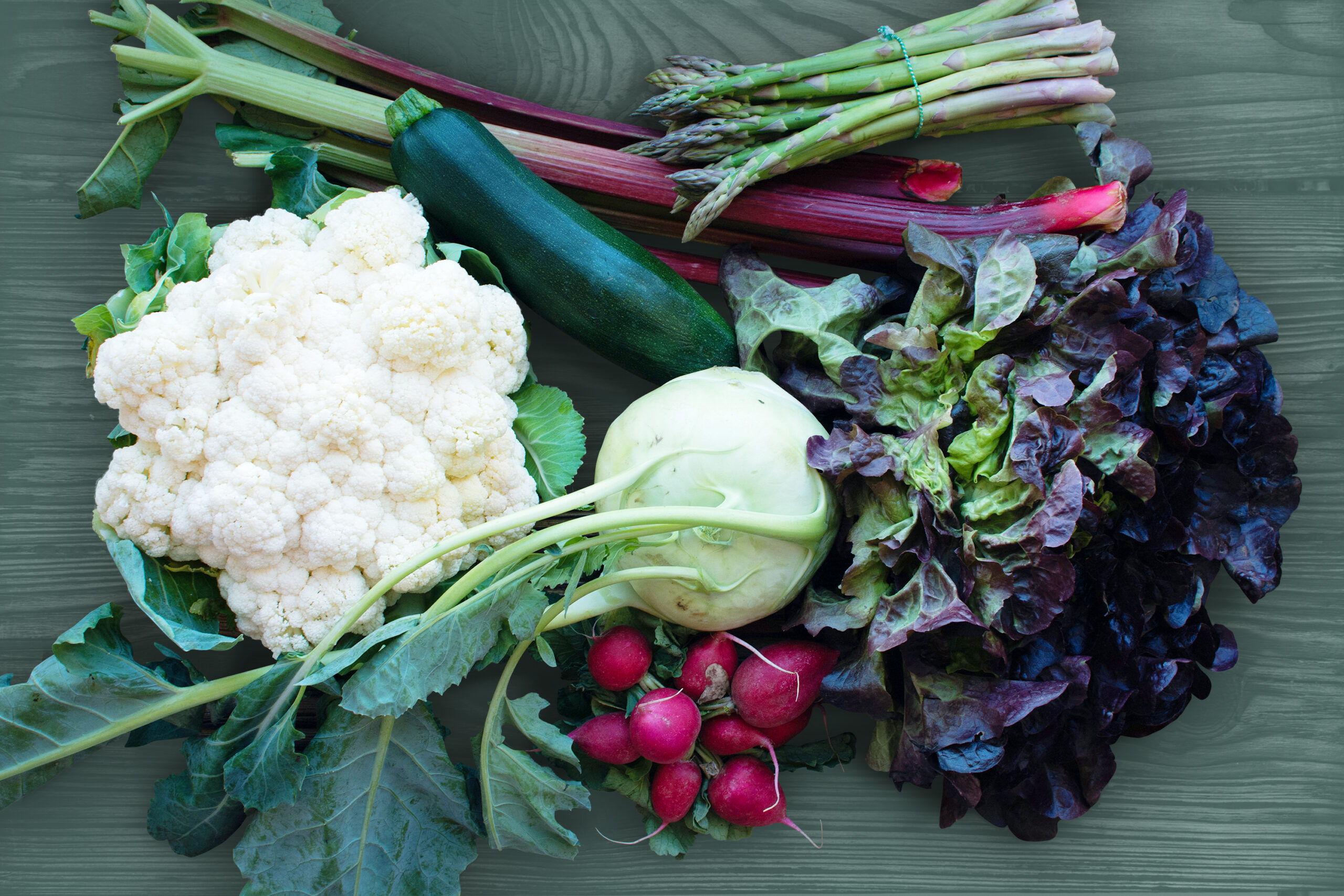 Dinner and Your Genetics - Women's Health Practice
